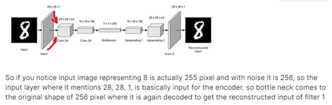 Question About Auto Encoder Visualization Generative Deep Learning With TensorFlow