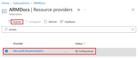 Azure Resource Providers And Types Azure Resource Manager Microsoft