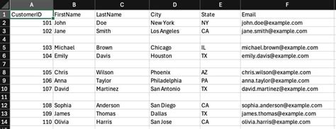 Remove Blank Lines From Csv Files Using Powershell