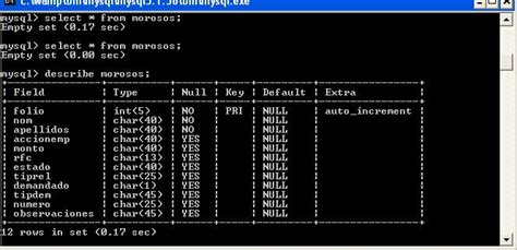 Mi Guarida S SQL SAP BI MYSQL Ver Bases De Datos Tablas Y Su Descripcion