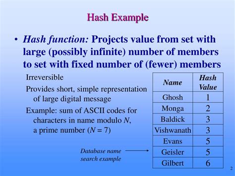 Ppt Clustering Algorithms For Perceptual Image Hashing Powerpoint