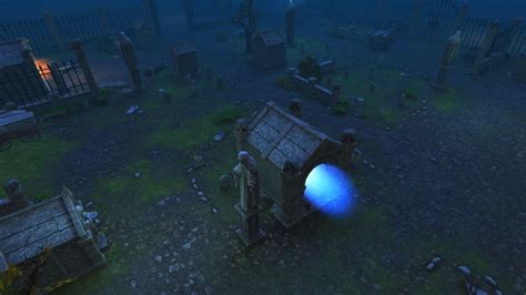 Top Environments For Unity