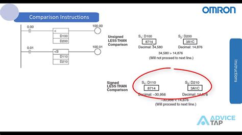 Omron Plc Instruction Manual