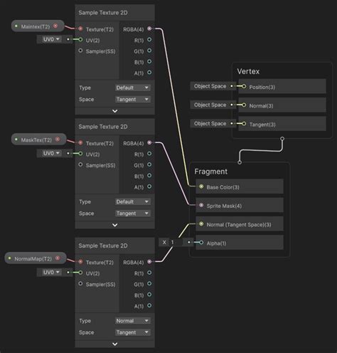 Unity Manual Create 2d Lit Shader With Shader Graph