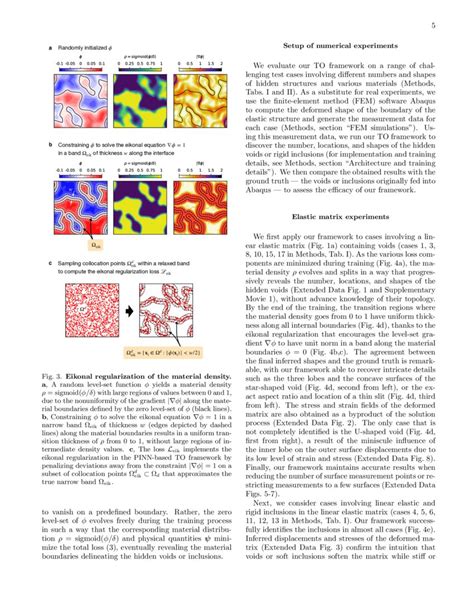 Topology Optimization With Physics Informed Neural Networks Application To Noninvasive