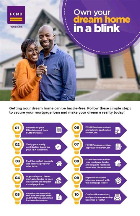 Yusuf Lawal Keeji On Linkedin Engage