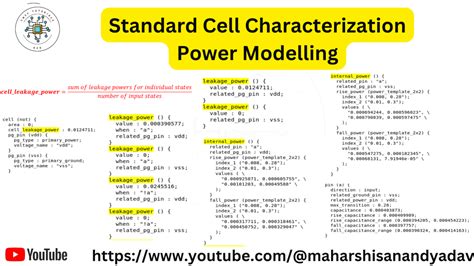 power modelling