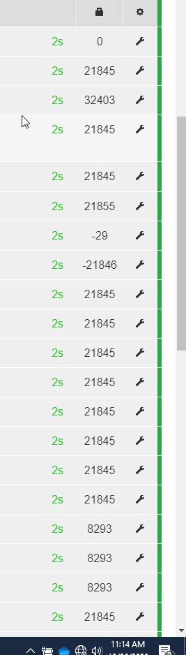 Emontx Bad Data After Upgrade Hardware Openenergymonitor Community
