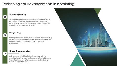 3d Bioprinting Stem Cell Applications Ppt Guidelines Acp Ppt Template