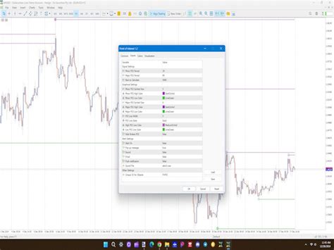 Point Of Interest Mt5 Buy Trading Indicator For Metatrader 5