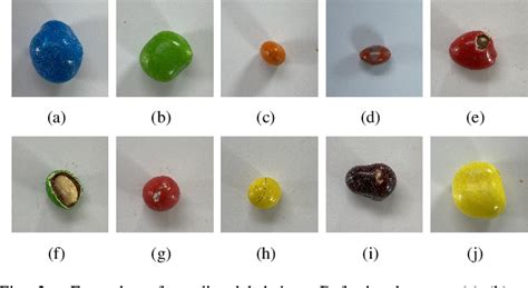 Figure 1 From Candy Classification Using Convolutional Neural Networks Data Augmentation And