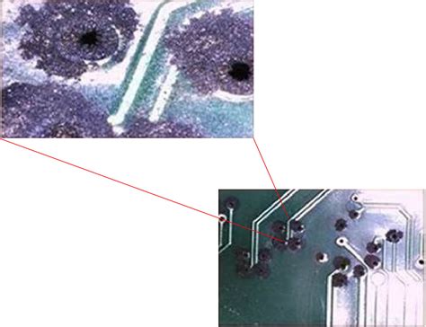 Cisco Catalyst 9400 Series Switches Hardware Installation Guide