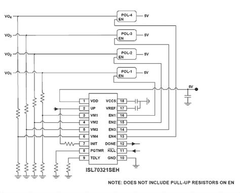 fault proof sequencing of fpga power rails new products