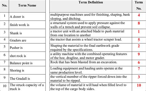 Ti Planet Important Programme Mviewer Gx Creator Lua Nspire