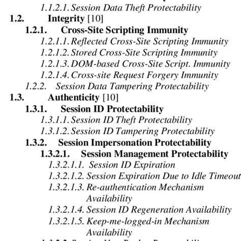 Requirements Tree Specification For Security Download Scientific