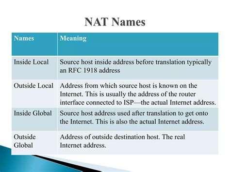 Network Address Translation PPTX