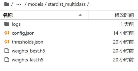How To Load My Own Model Parameters In Stardist Image Analysis Imagesc Forum
