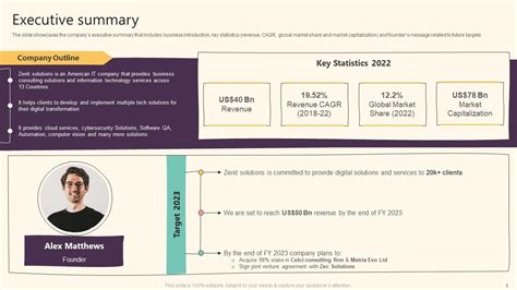 It Solutions Company Profile Powerpoint Presentation Slides Ppt Slide