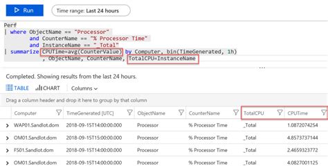 Azure Log Analytics Summarize Operator Cloud Systems Management And