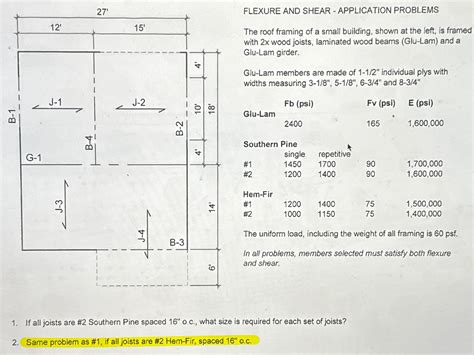 Solved FLEXURE AND SHEAR APPLICATION PROBLEMSThe Roof Chegg