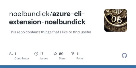 Github Noelbundick Azure Cli Extension Noelbundick This Repo Contains Things That I Like Or