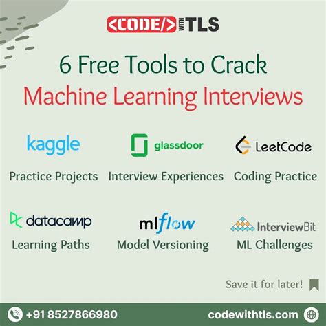 Code With Tls On Linkedin Machinelearning Datascience Careergrowth Techskills Datascientist