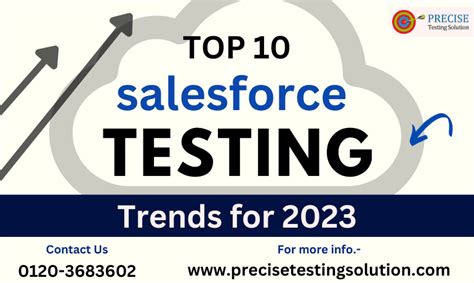 10 Best Salesforce Testing Trends For 2024 Precise Testing Solution Pvt Ltd