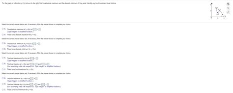 Solved For The Graph Of A Function Y Fx Shown To The