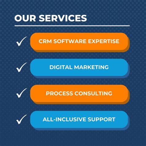 Topline Results Corporation On Linkedin Crm Digitalmarketing Businessgrowth Customerengagement…