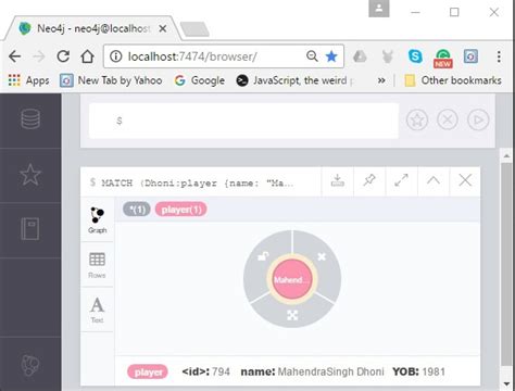 Neo4j Remove 子句 Neo4j 教程