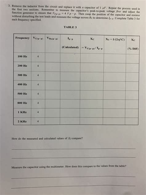 Solved EXPERIMENT Experiment FREQUENCY RESPONSE OF R L Chegg Com