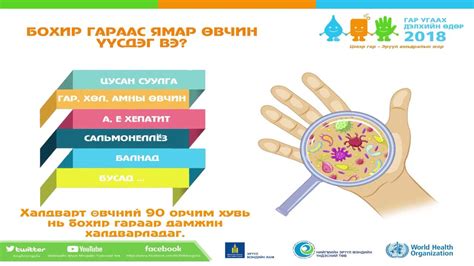 гар угаах дэлхийн өдөр Youtube