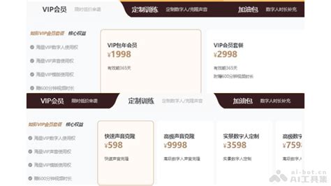 商汤如影 —— 由商汤科技开发的ai驱动数字人物视频创作平台 ai导航站
