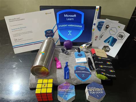 Swapnendu Banerjee On Linkedin Connections Microsoftmagic