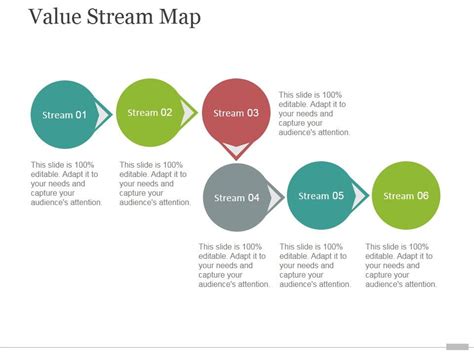 Value Stream Map Ppt PowerPoint Presentation Design Templates