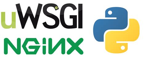 github bransfieldjack nginx with uwsgi on ubuntu 18 04 1 lts