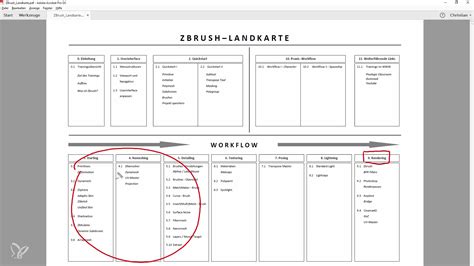 Renderizado Efectivo En Zbrush Para Principiantes