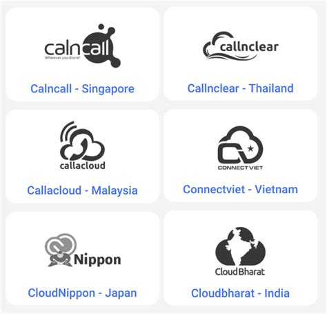 What To Look For In Your SIP Trunk Provider