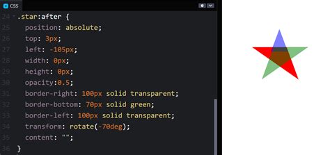 How To Create Shapes In CSS Frontend Guruji