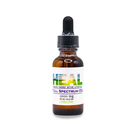 1000mg Full Spectrum Cbd Oil Food Wars