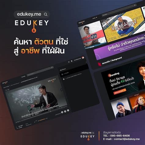 Edukey Edukeyme • Instagram Photos And Videos