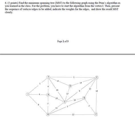 Solved 6 5 Points Find The Minimum Spanning Tree Mst To
