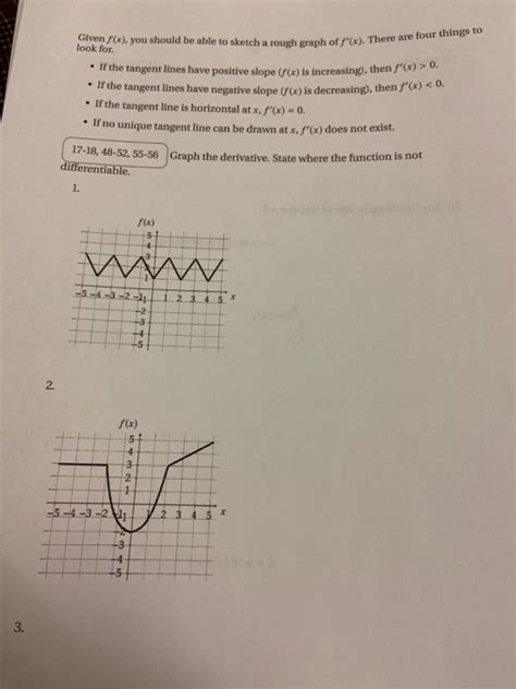 solved given f x you should be able to sketch a rough