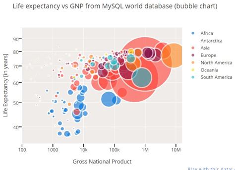 Plotly Mathematics Learning And Technology