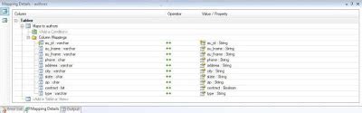 The Entity Framework Part Introduction Sqlnethub