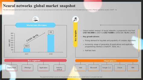 Neural Networks Global Market Neural Networks Unraveled A Beginners Ppt