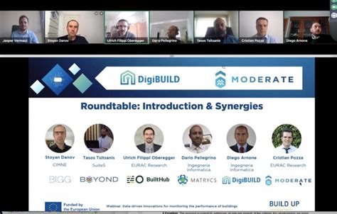 Stoyan Danov On Linkedin Very Happy To Represent The Bigg Project And