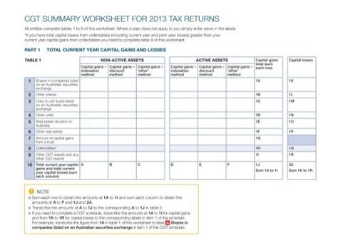 Cgt Summary Worksheet For 2013 Tax Returns
