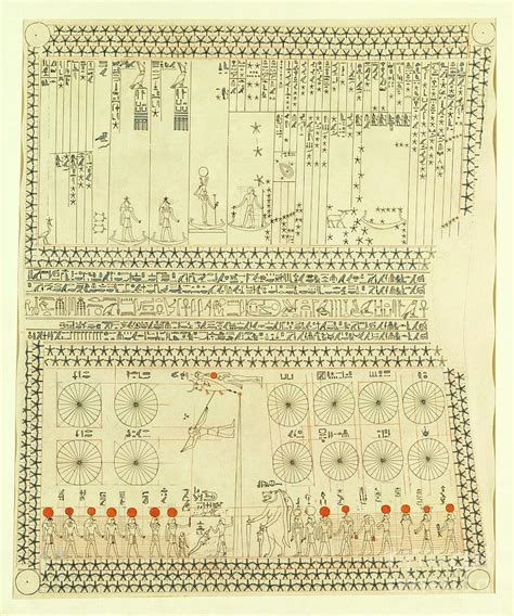 Ancient Egyptian Astronomy In Tomb Scene Photograph By Metropolitan