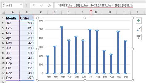 Quickly Break Link Between Chart And Data With One Click In Excel
